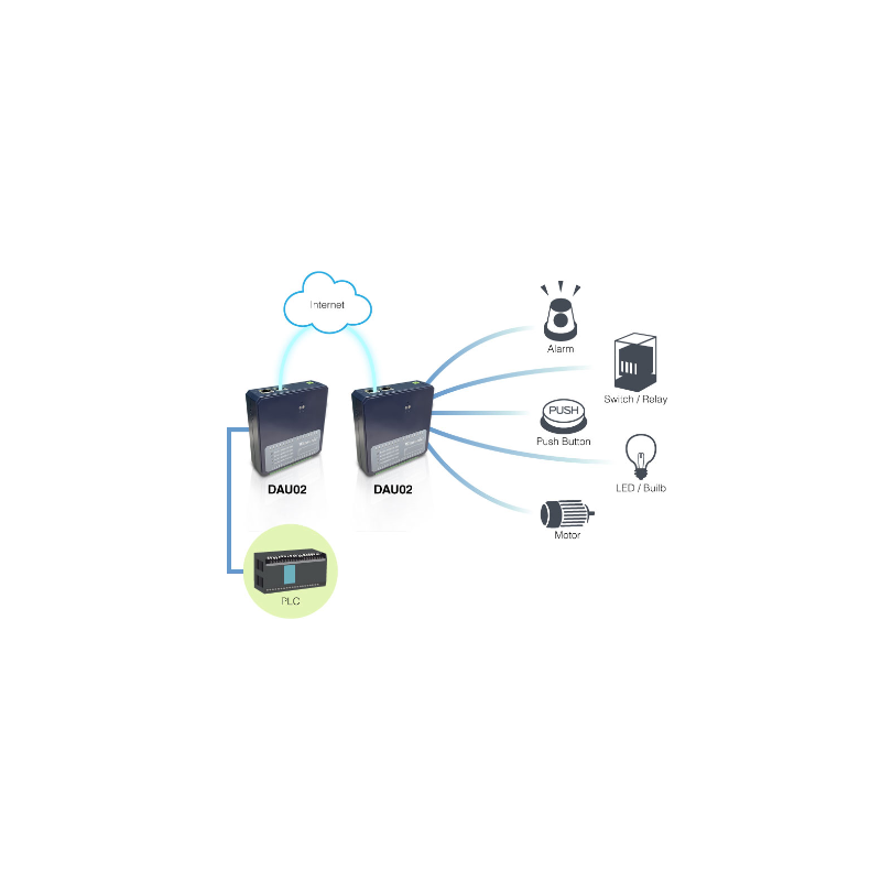 Remote MODBUS TCP Input module. 16 digital input, dry contact. Pair-connection