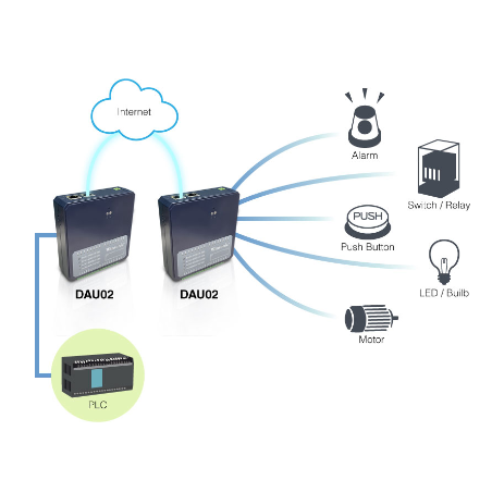 Remote MODBUS TCP Input module. 16 digital input, dry contact. Pair-connection