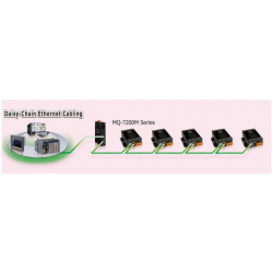 MQTT 16 x Digital input module (Wet). TCP and MQTT protocol, 2 x LAN ports