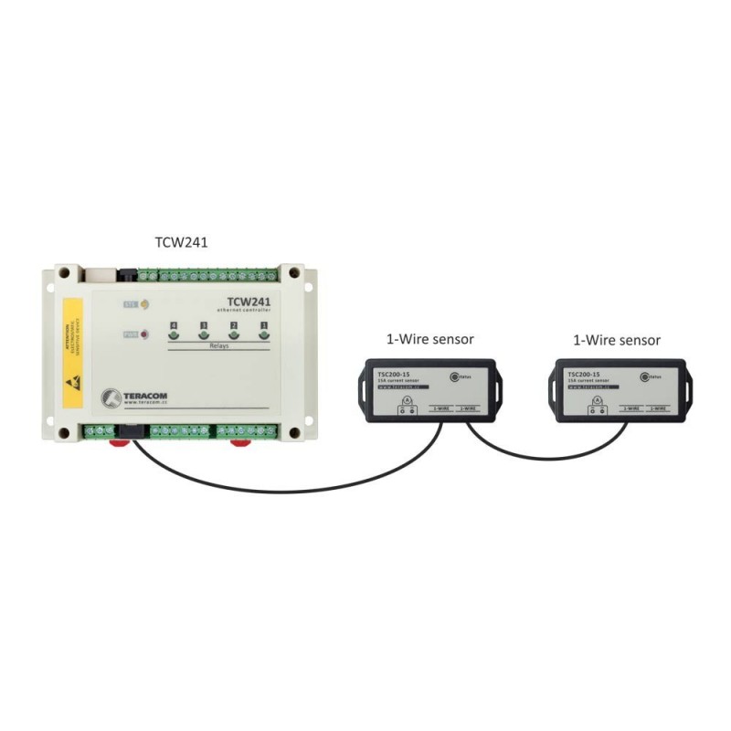 TCW241 - Data Collector and Remote Control Module with Web Interface ...